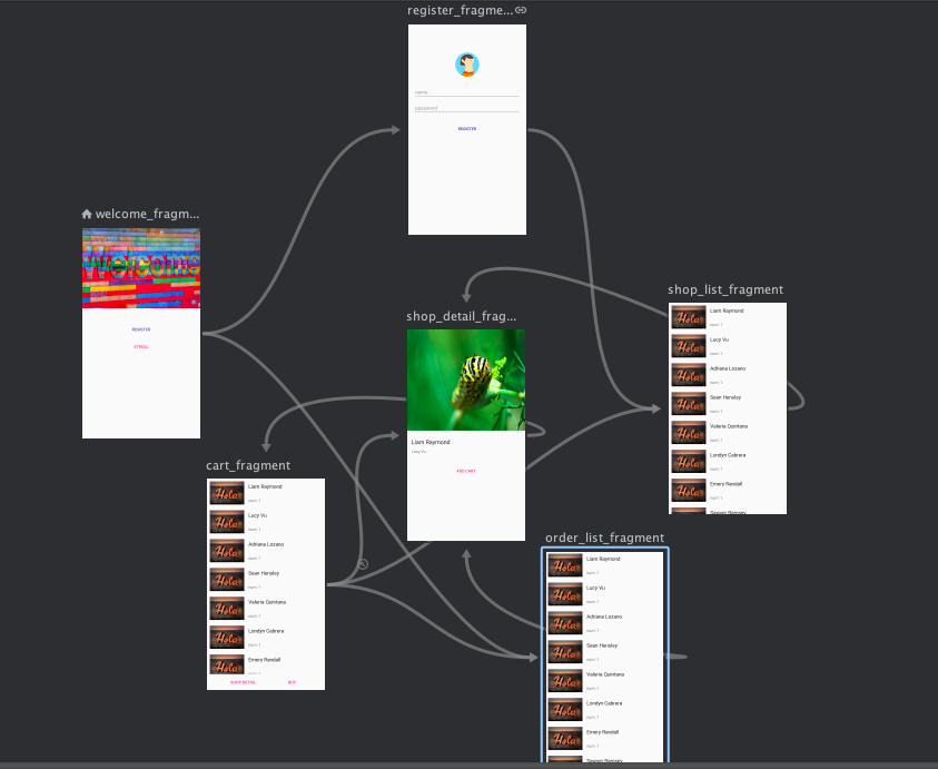 Android Navigation的四大要点你都知道吗？ | Rouse